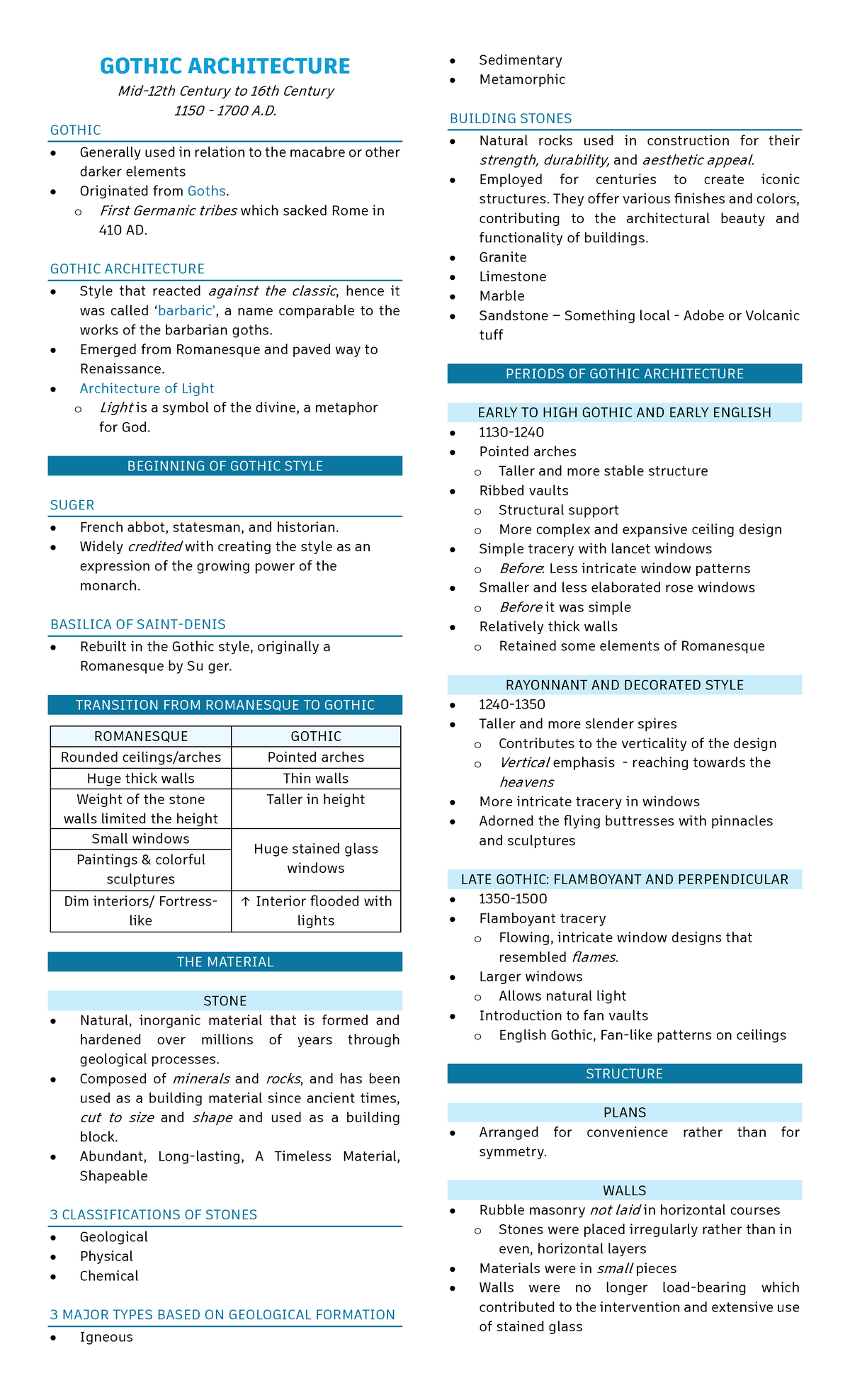 GOTHIC ARCHITECTURE: Evolution from 12th to 16th Century (HSTAR-2 ...