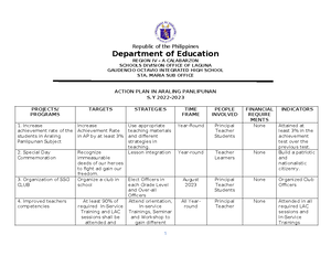 PROF-ED-100- Learning-TASK-10 Dakila - TEACHING INTERNSHIP Learning ...