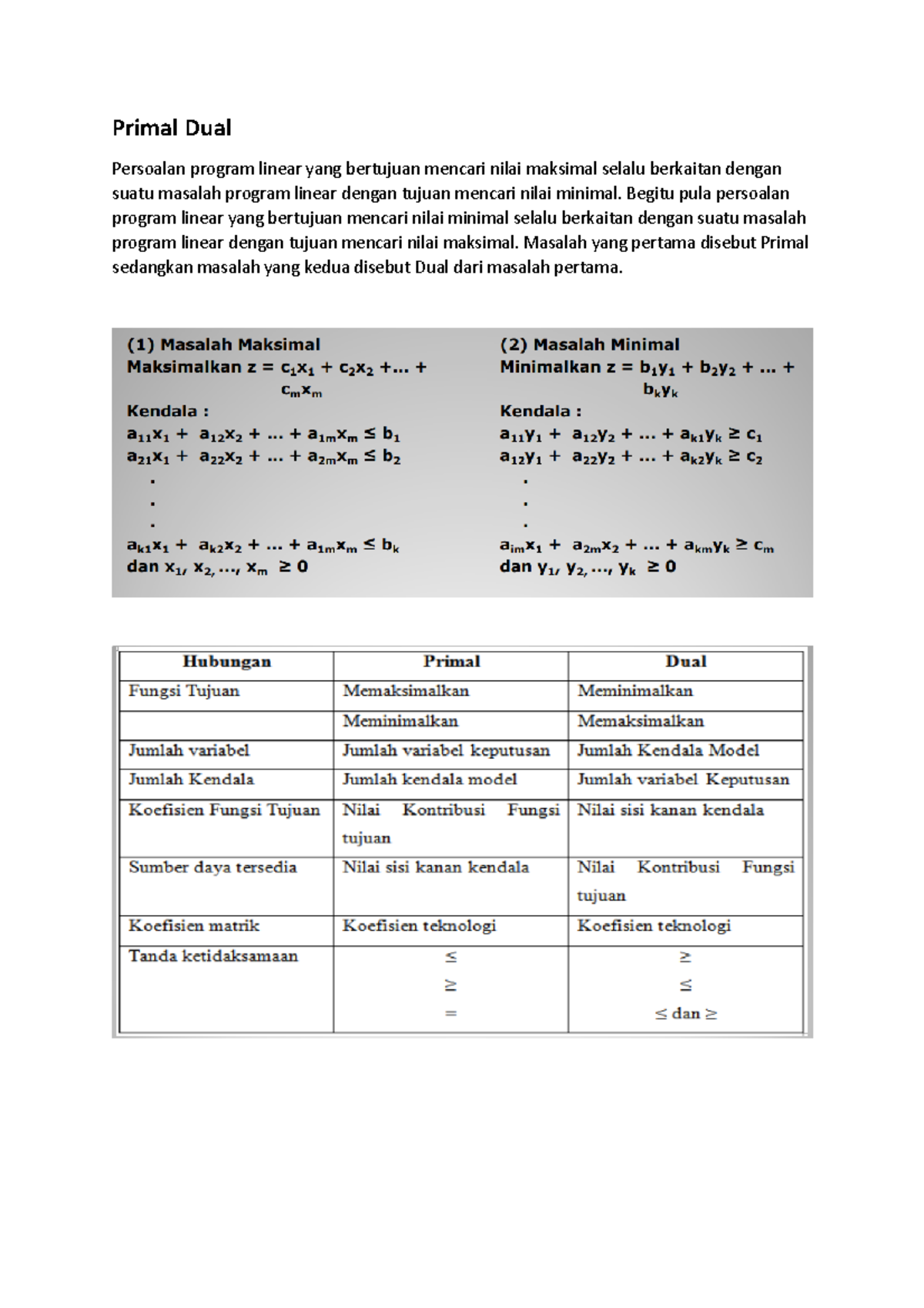 Primal-Dual Overview and Degeneracy Explained in Linear Programming ...