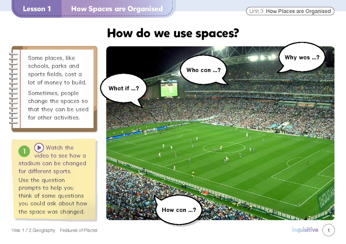 How spaces are organised - Lesson 1 How Spaces are Organised Year 1 / 2 ...