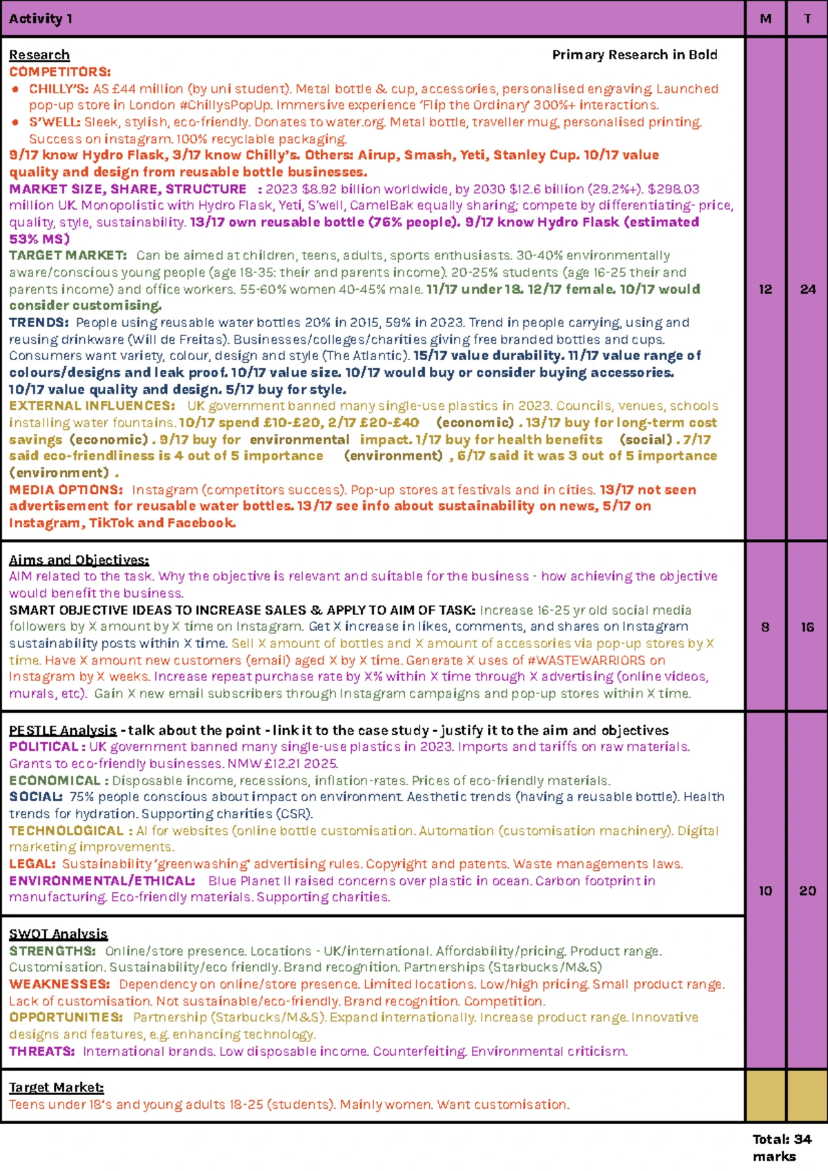 BTEC Level 3 Business Unit 3 Jan 2018 Mark Scheme - Personal Finance ...