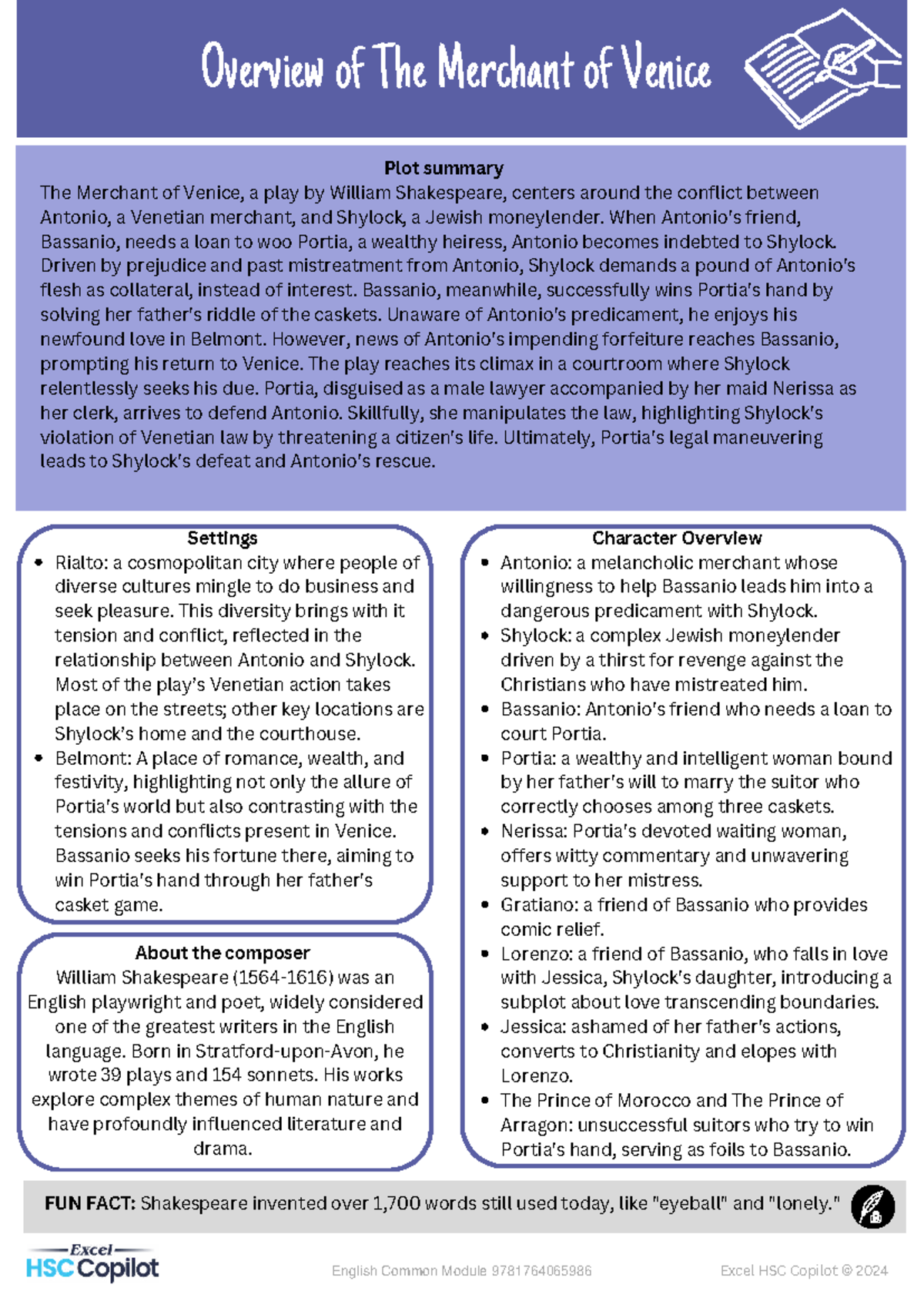 Overview of The Merchant of Venice: Plot Summary & Analysis (ENG ...