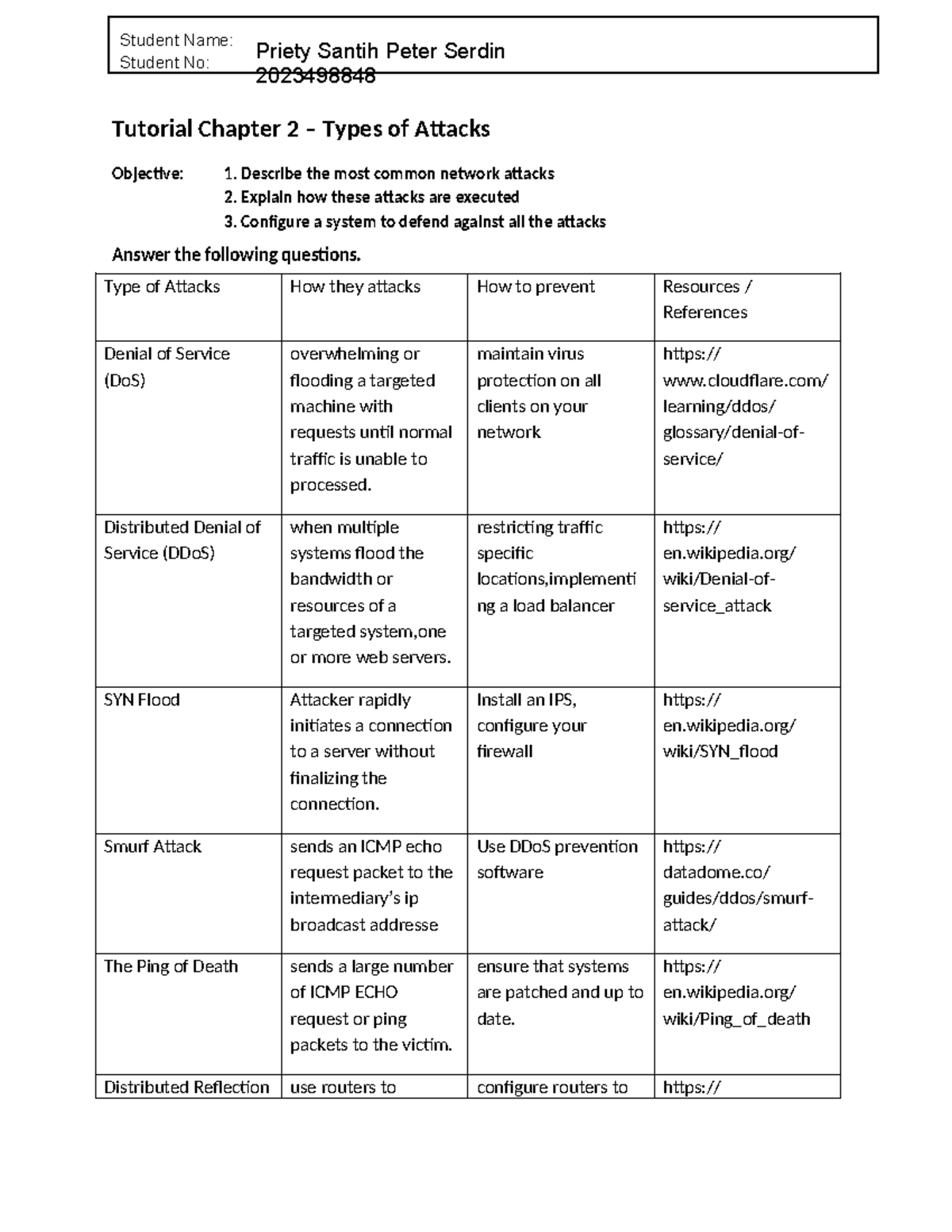 Tutorial Chapter 2 Types of Attacks - Tutorial Chapter 2 – Types of ...