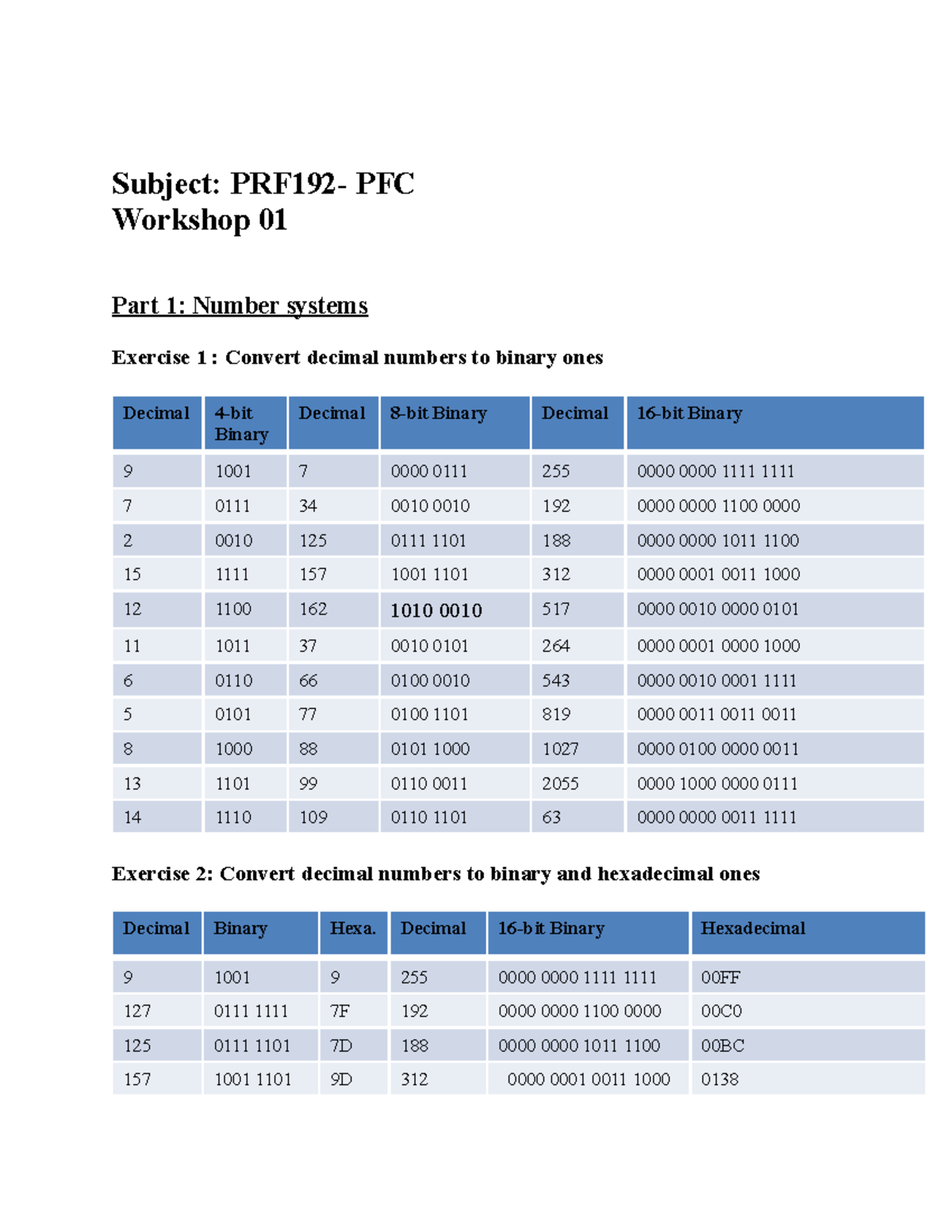 Workshop 1 - Subject: PRF192- PFC Workshop 01 Part 1: Number systems ...