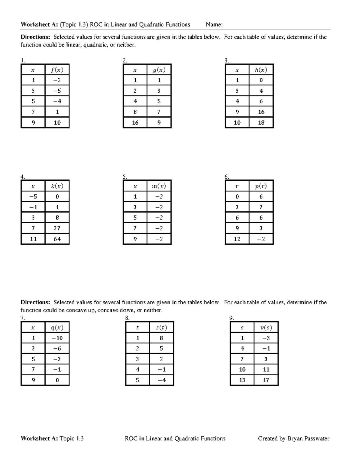 Worksheet A: Topic 1.3 - ROC in Linear & Quadratic Functions - Studocu