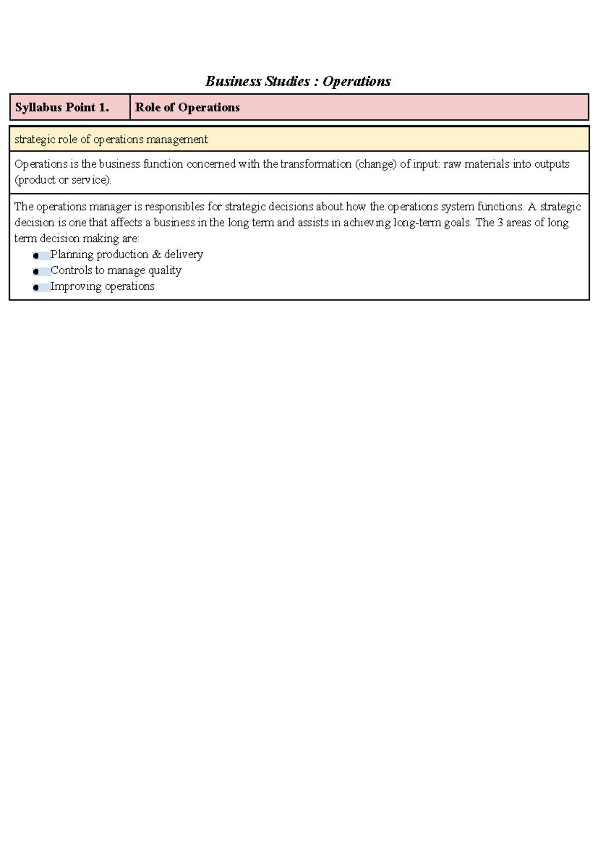Business Studies: Operations Management Syllabus Overview - Studocu