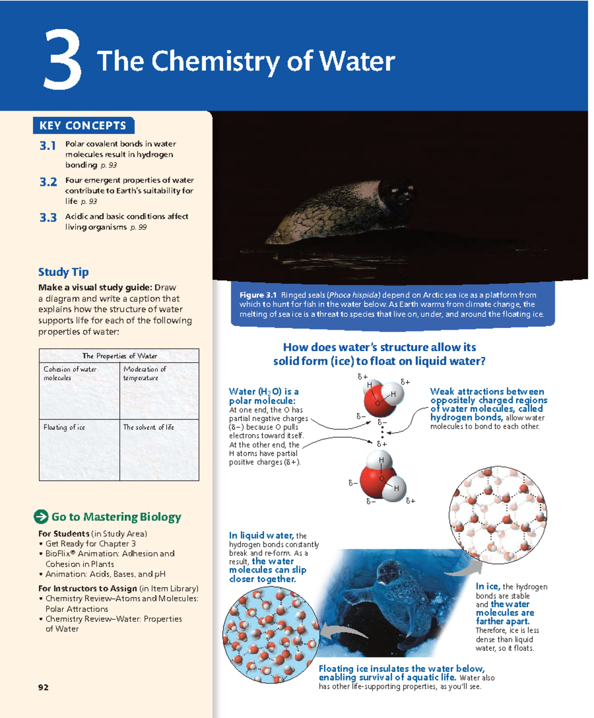 Biology 101: The Chemistry of Water - Key Concepts and Properties - Studocu