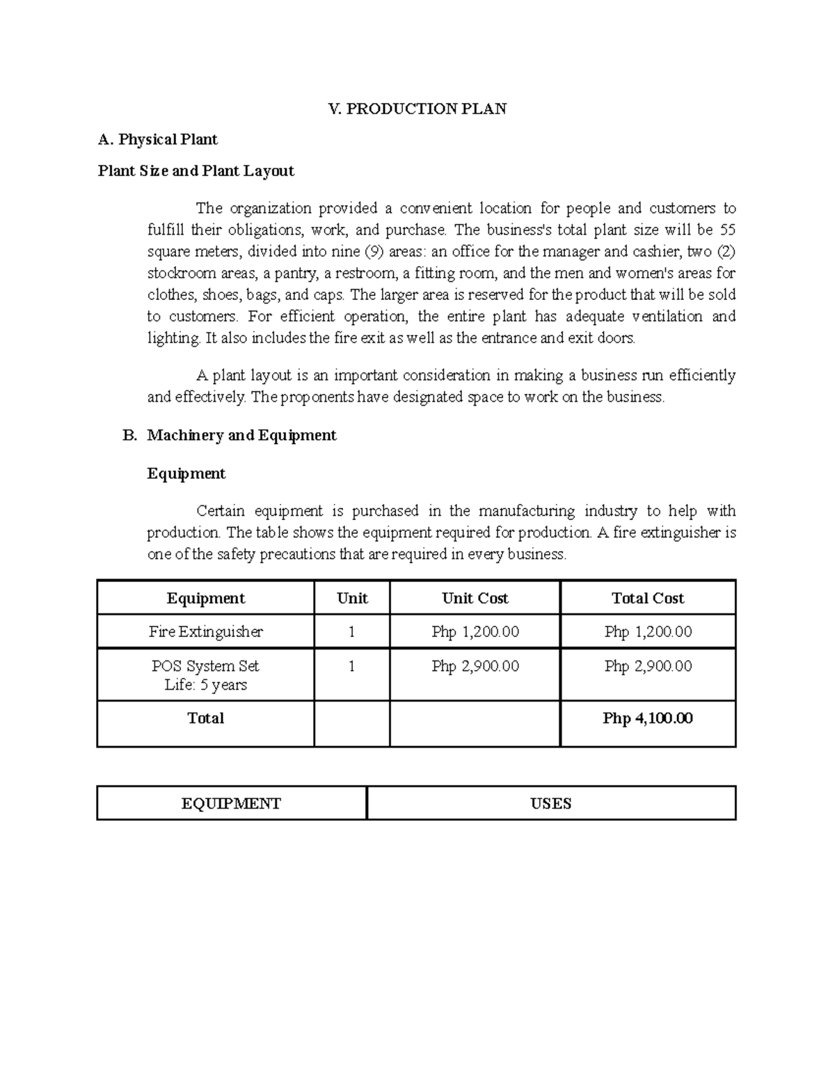Business PLAN Production PLAN - V. PRODUCTION PLAN A. Physical Plant ...