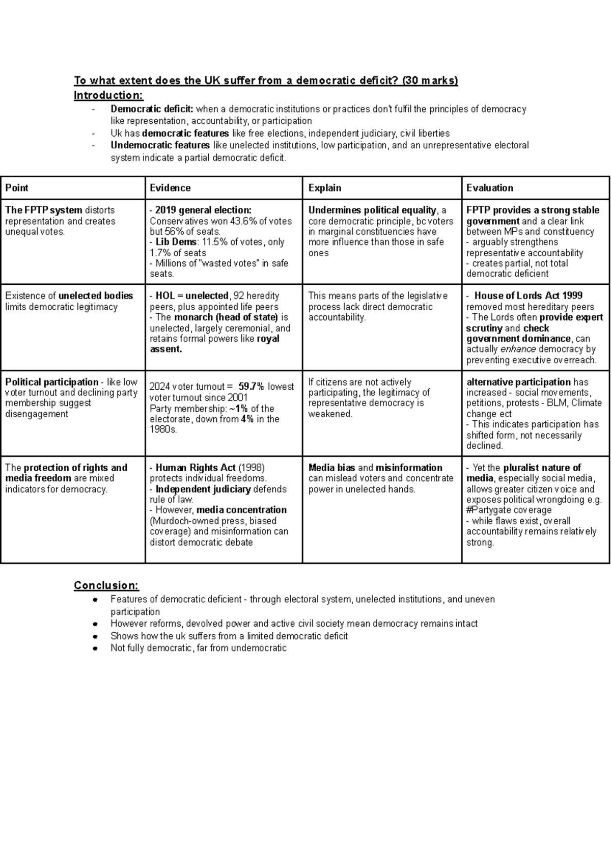 Democracy and Participation: Analyzing the UK's Democratic Deficit (30 ...