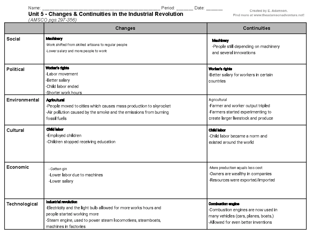 Unit 2, Topic 2.2 The Mongol Empire - Name