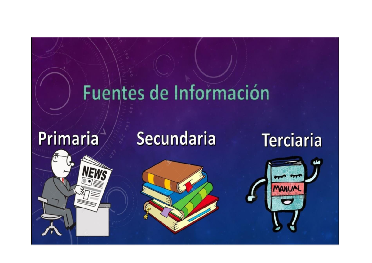 Fuentes de la Información - Administracion - 0 S T 160 Fuentes de ...