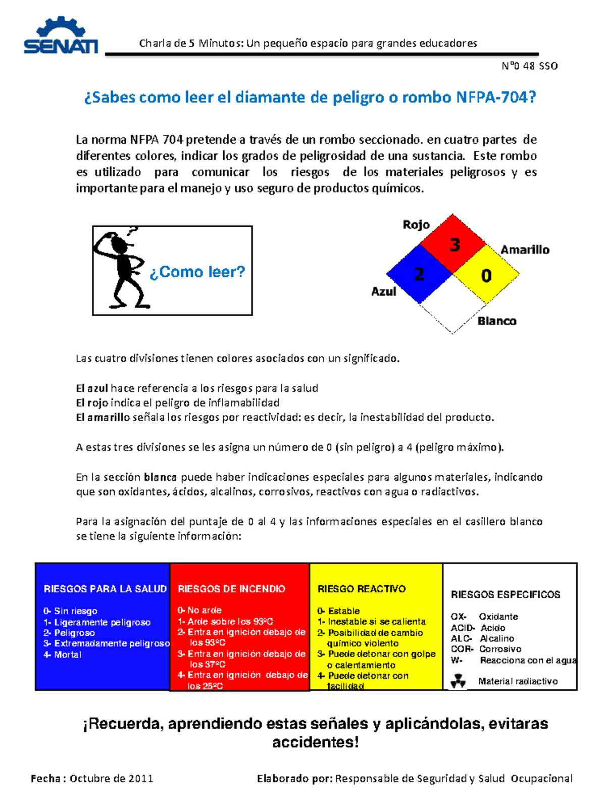 Lectura del Rombo NFPA-704: Riesgos y Seguridad en SSO 0-48 - Studocu