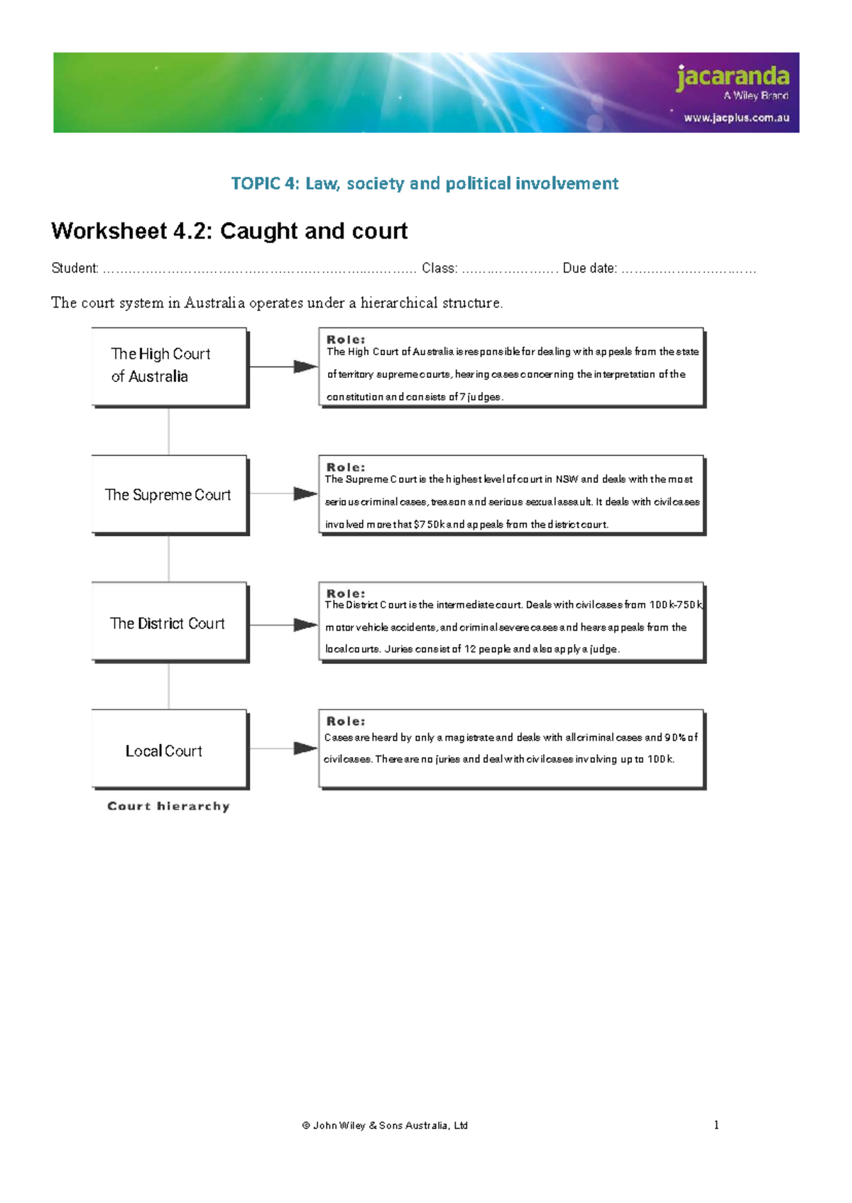 Worksheet 4.2: Hierarchical Structure of the Australian Court System ...