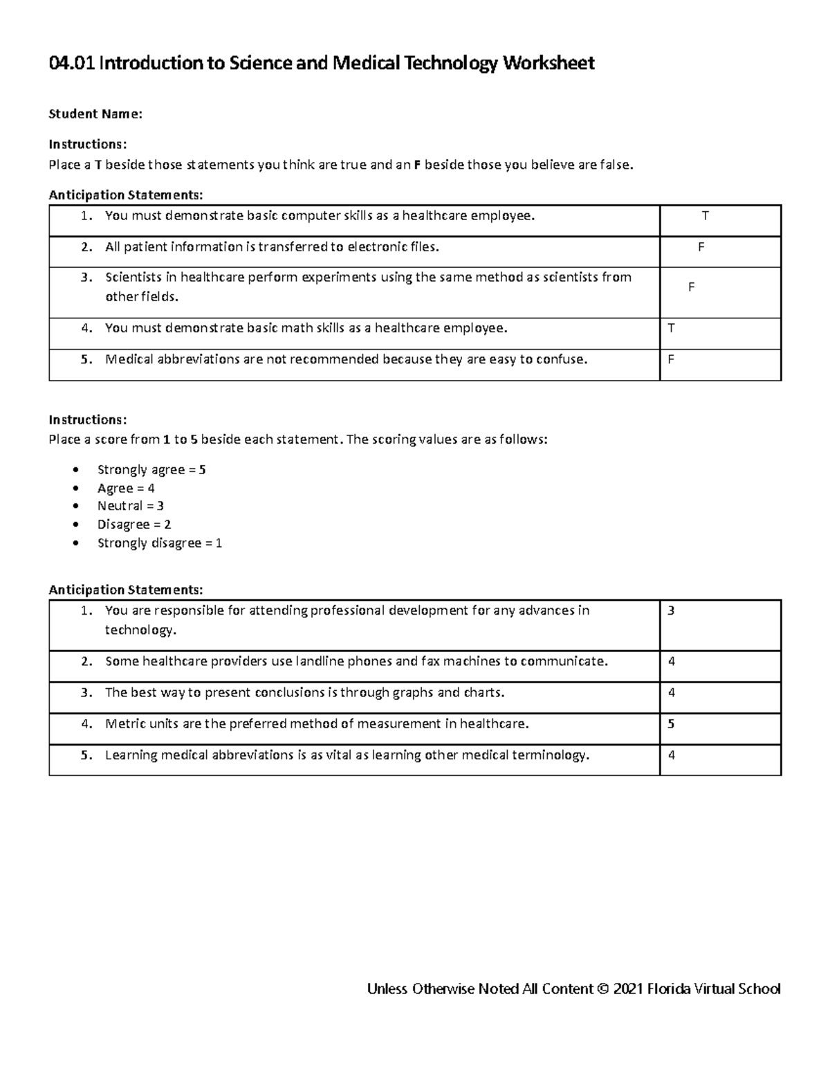 Hsf 04.01 Introduction to Science & Med Tech Worksheet Assessment - Studocu