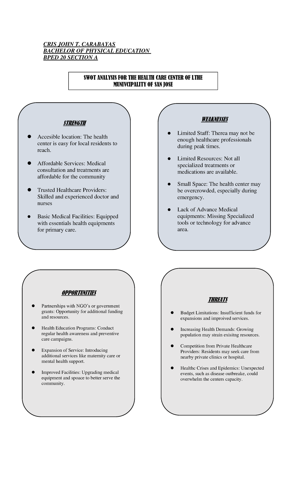 SWOT Analysis - jhjhulu;ulkj,lbvvhj - CRIS JOHN T. CARABAYAS BACHELOR ...