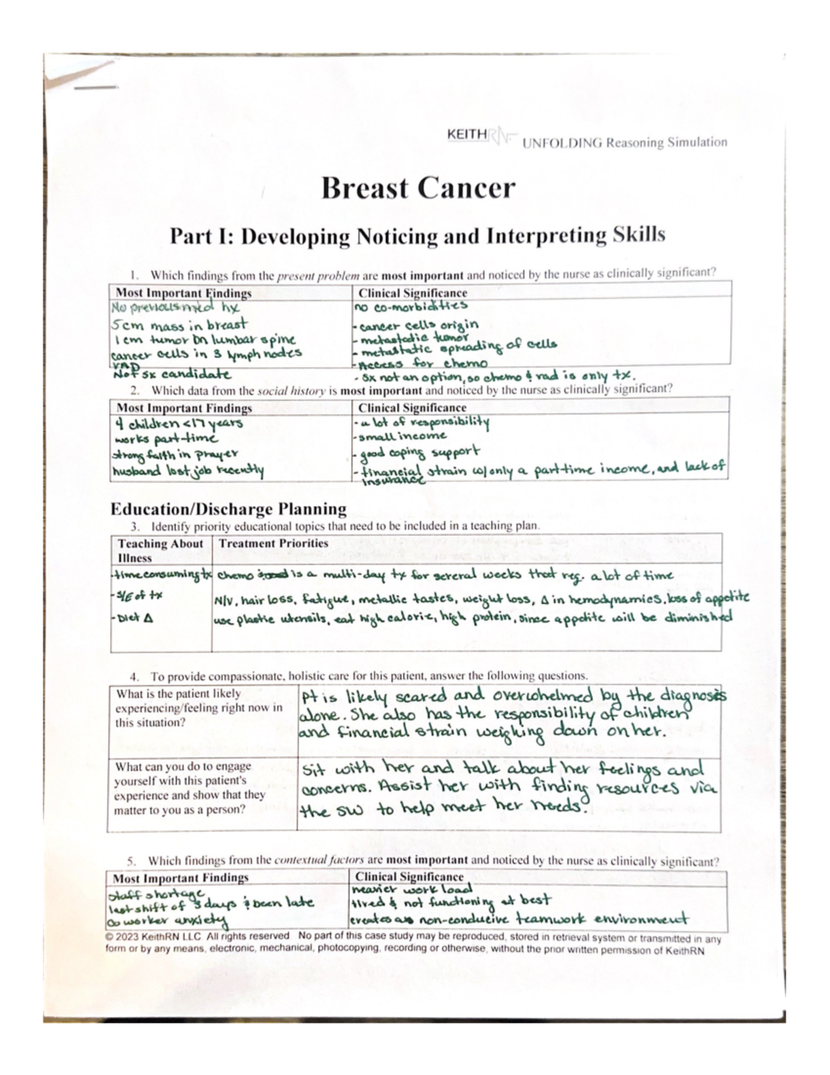 Breast Cancer Case Study: Clinical Significance and Patient Care ...