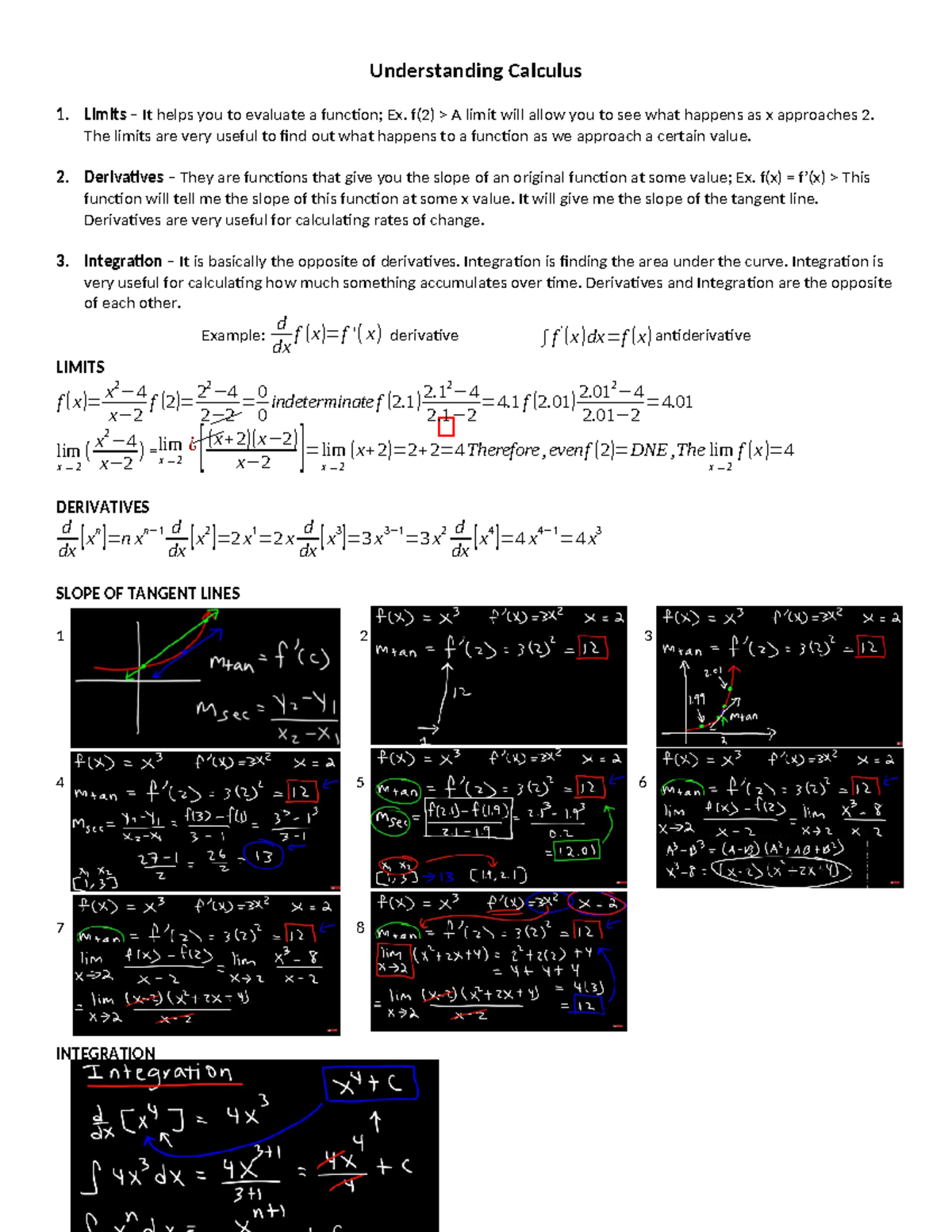 Understanding Calculus - Understanding Calculus Limits – It helps you ...