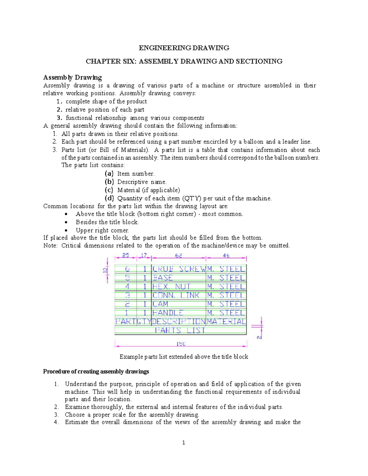 Engineering Drawing CH6: Assembly Drawing & Sectioning Guide - Studocu
