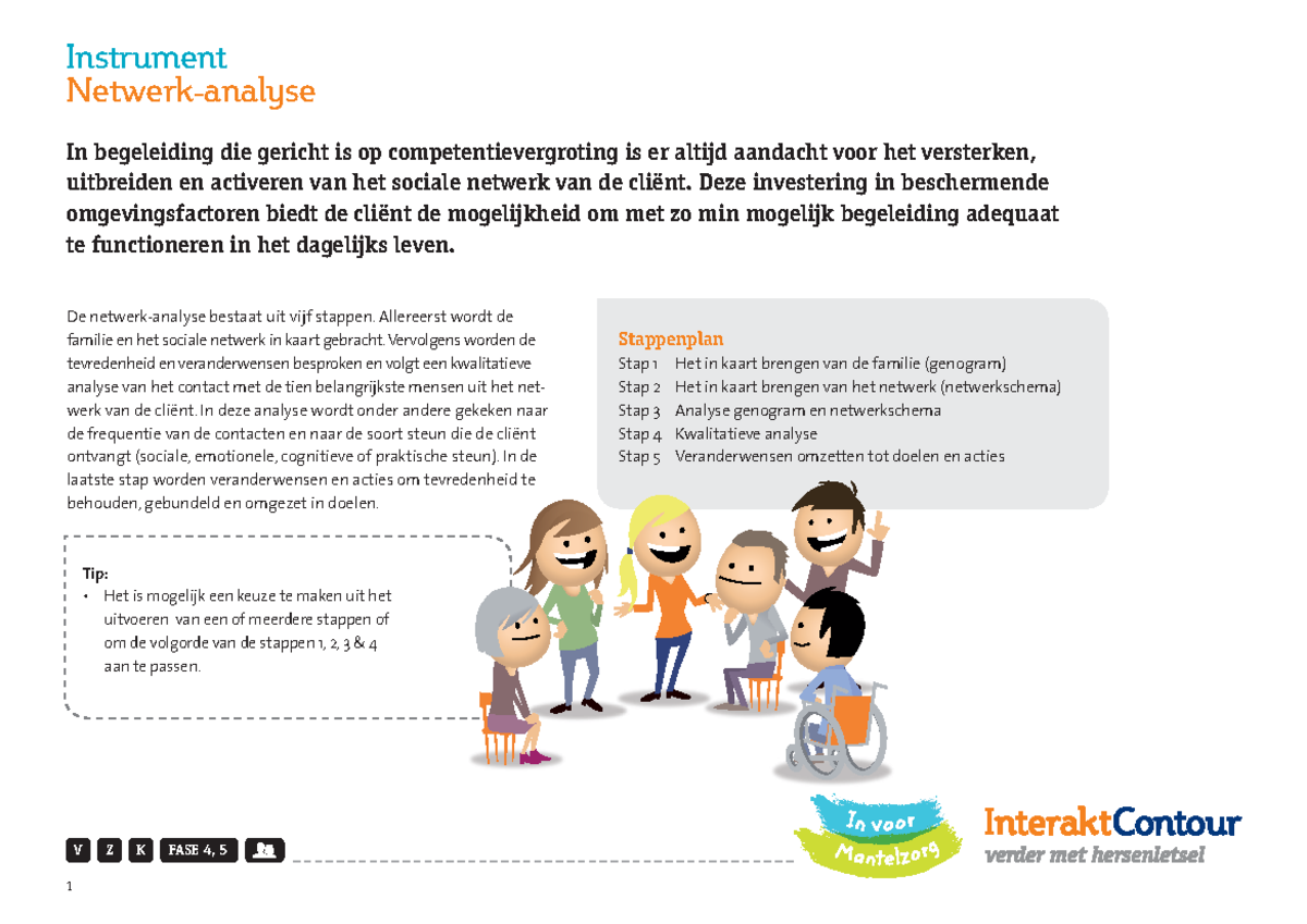Instrument Netwerkanalyse: Stap-voor-Stap Gids voor Praktische ...
