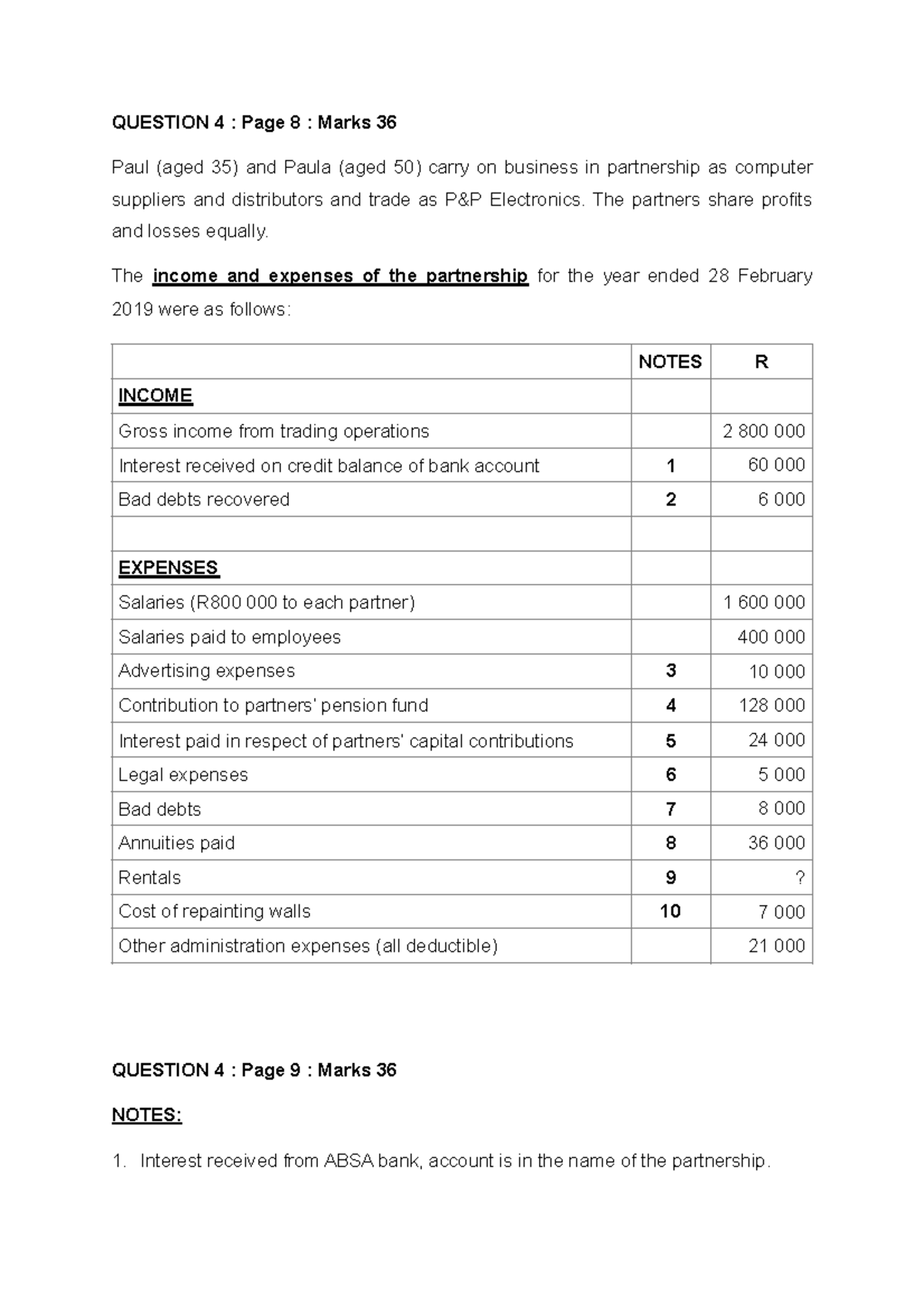 Partnership Taxation Analysis: Q4 - June 2019 Exam - Studocu