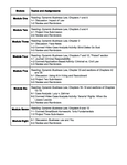 BUS206 - SNHU - Business Law I - Studocu