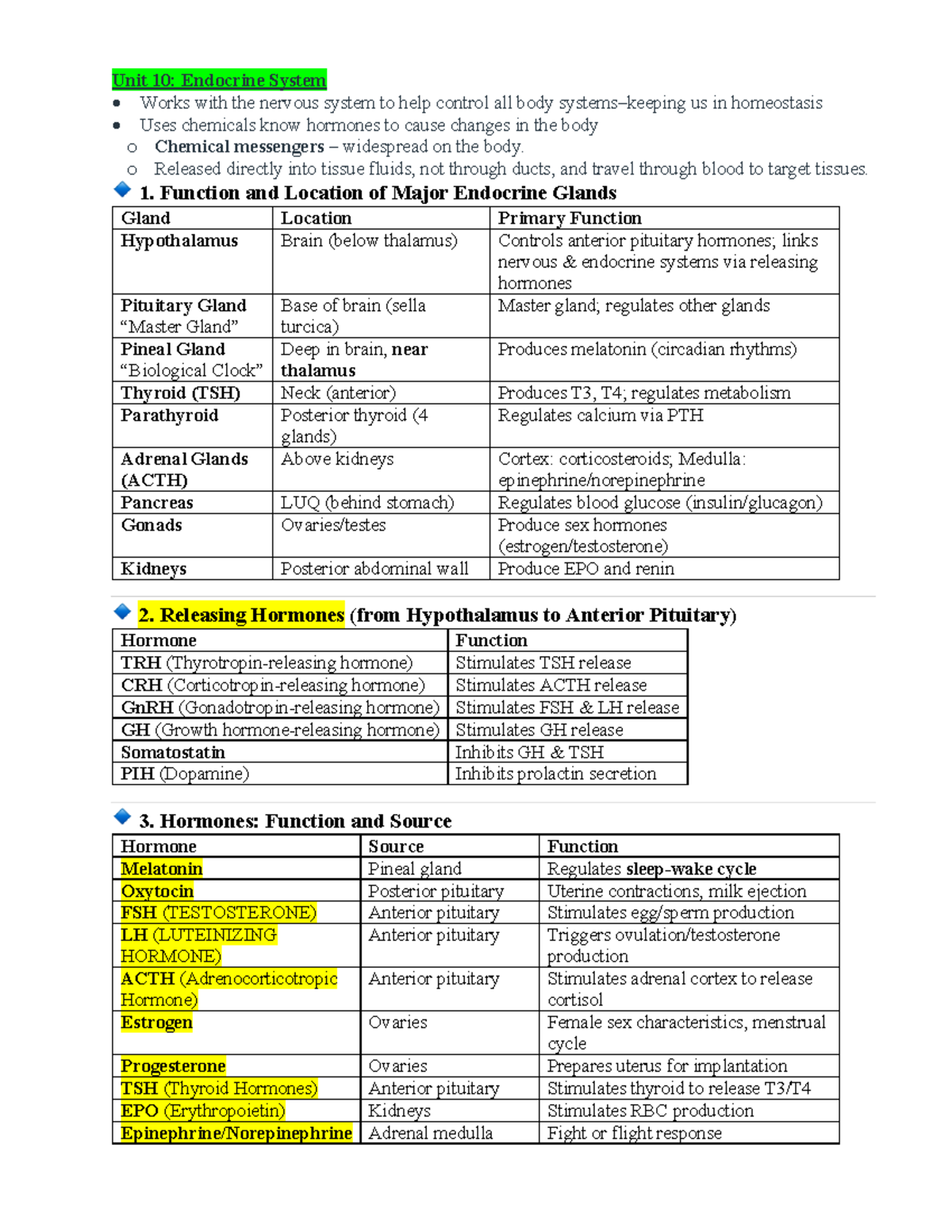 NU110 Exam #4: Endocrine System and Nervous System Interactions - Studocu