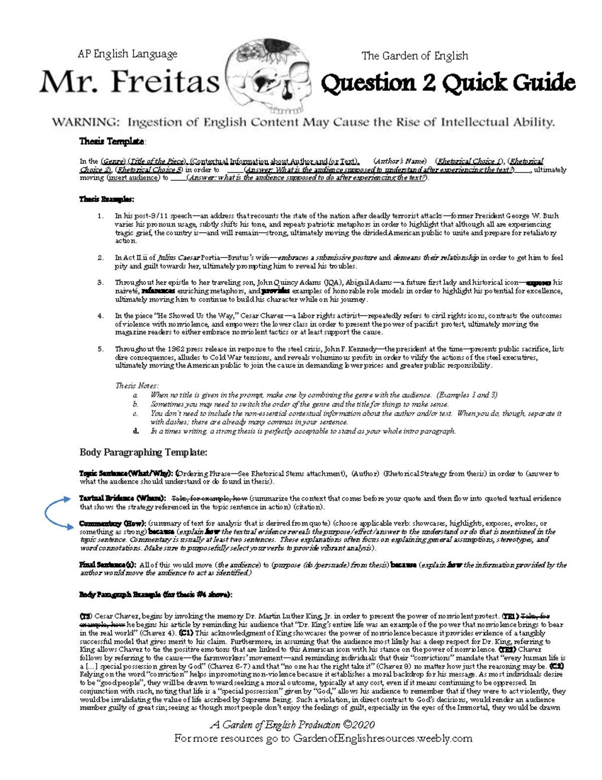 AP English Language - Rhetorical Analysis Thesis & Body Paragraph Guide ...