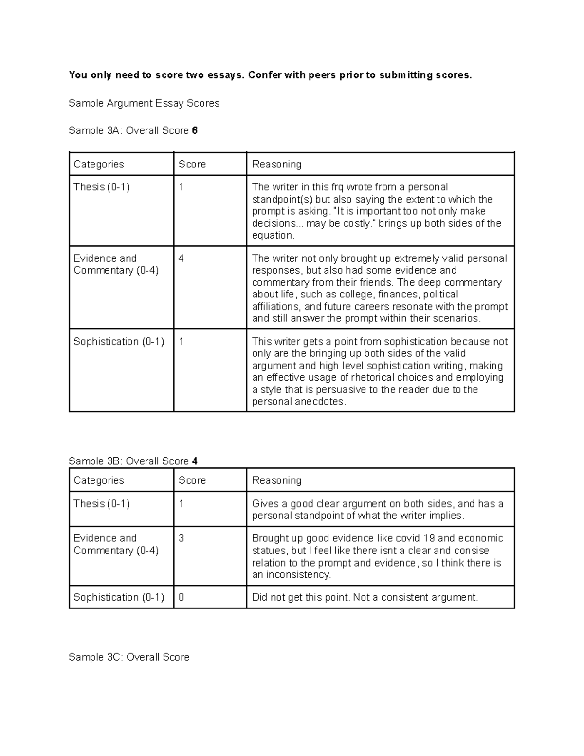 Sample Argument Essay Scoring Guide (ENG 101) - Studocu