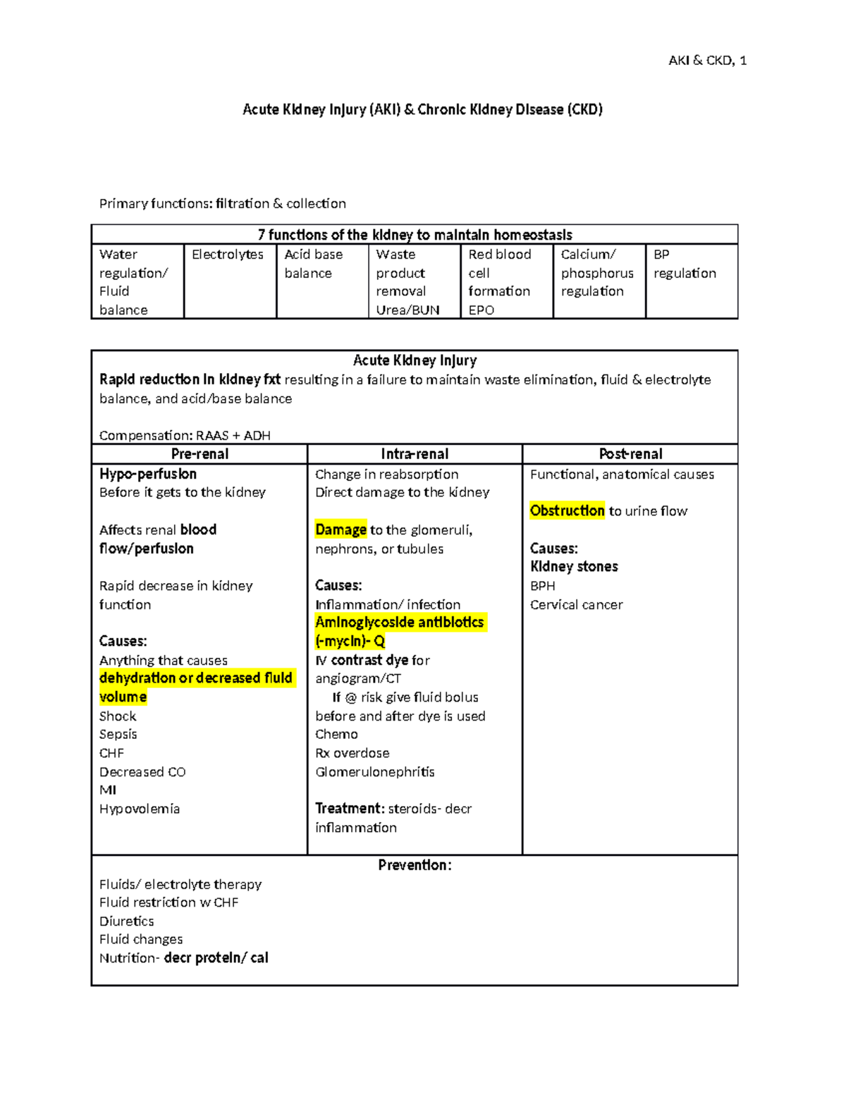 AKI.CKD - AKI/CKD - Acute Kidney Injury (AKI) & Chronic Kidney Disease (CKD) Ch. 68 pg 1390 ...