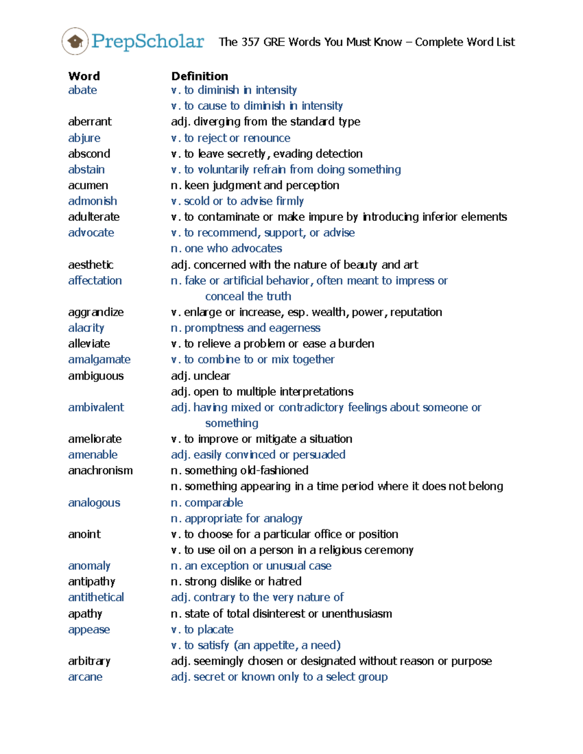Prep Scholar 357 GRE words list - Word Definition abate v. to diminish ...