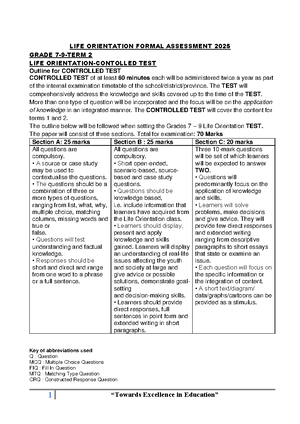 LO Revision Booklet 2025: Life Orientation Grade 10 Term 2 - Studocu