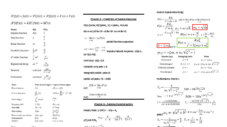 SP3079 Formula Sheet: System Response & Frequency Techniques - Studocu