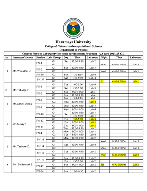 Physics@remedial-2017 - Mizan Tepi university Page i CHAPTER ONE ...