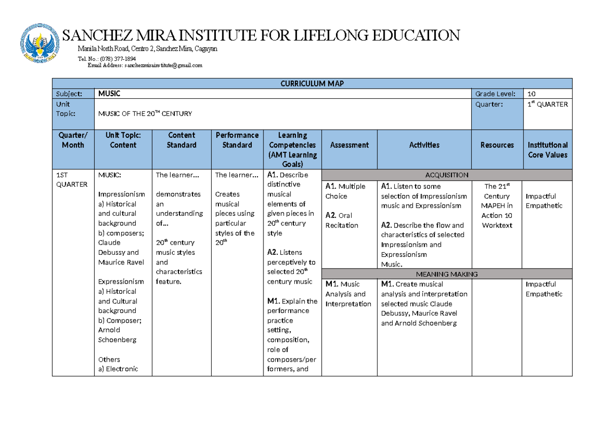 Curriculum MAP MAPEH BY Teacher TINE - Manila North Road, Centro 2 ...