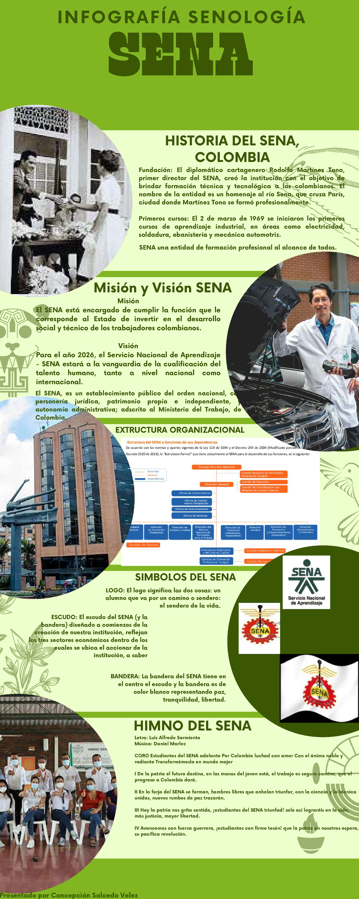 Infografia Senologia DE Concepcion Salcedo Velez compressed - HISTORIA ...