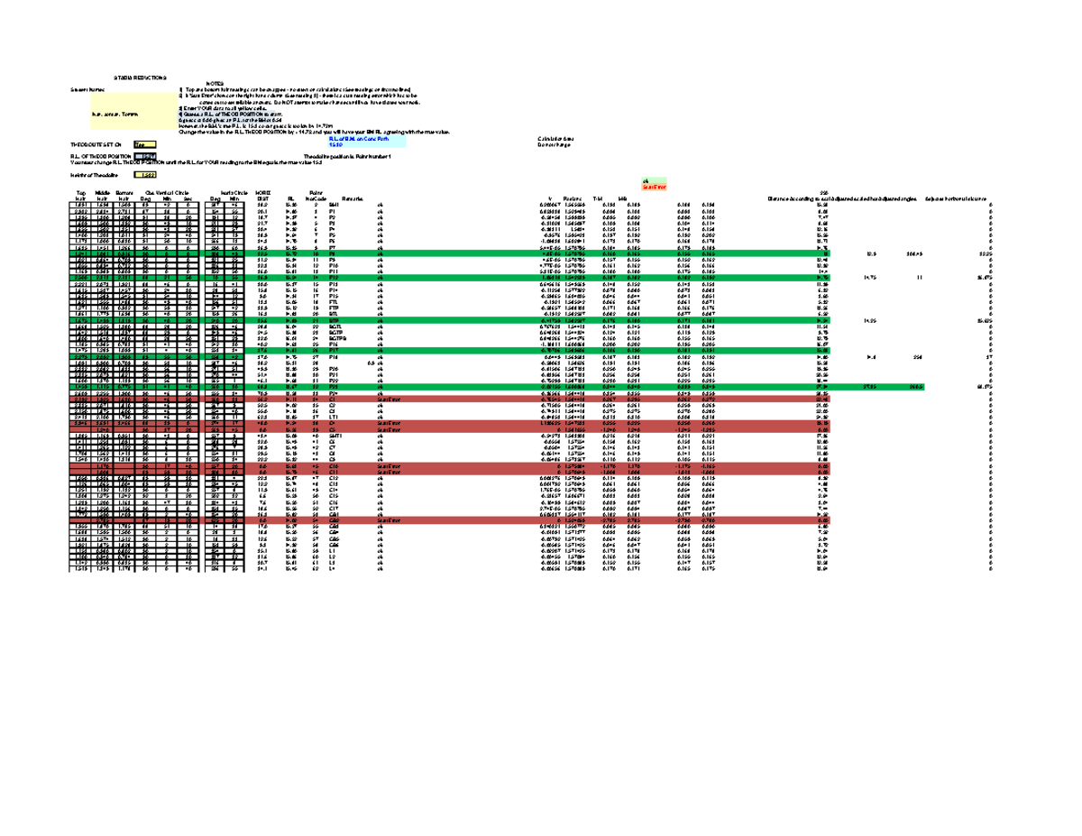 Stadia Reduction Spreadsheet - STADIA REDUCTIONS NOTES Student Names 1 ...