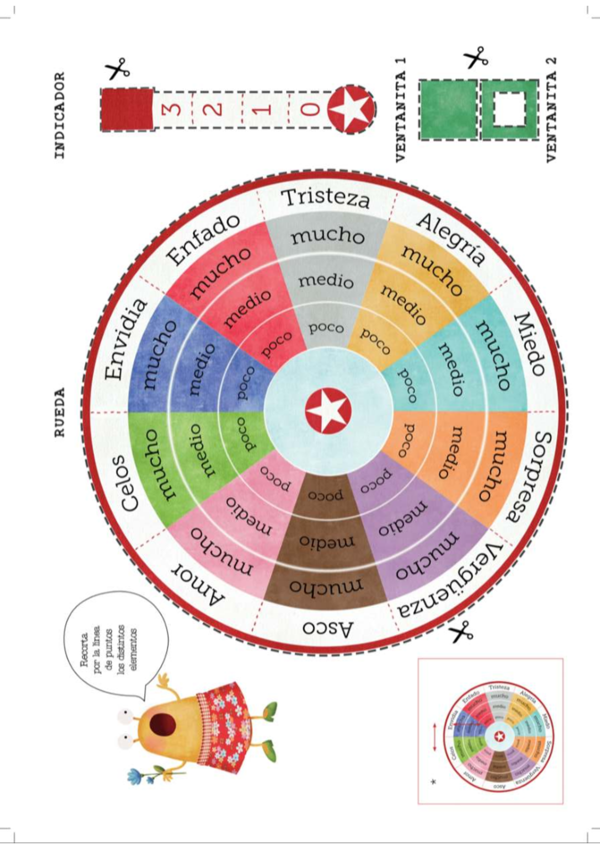 Emocionómetro: Análisis de Elementos Emocionales en Asco I - Studocu