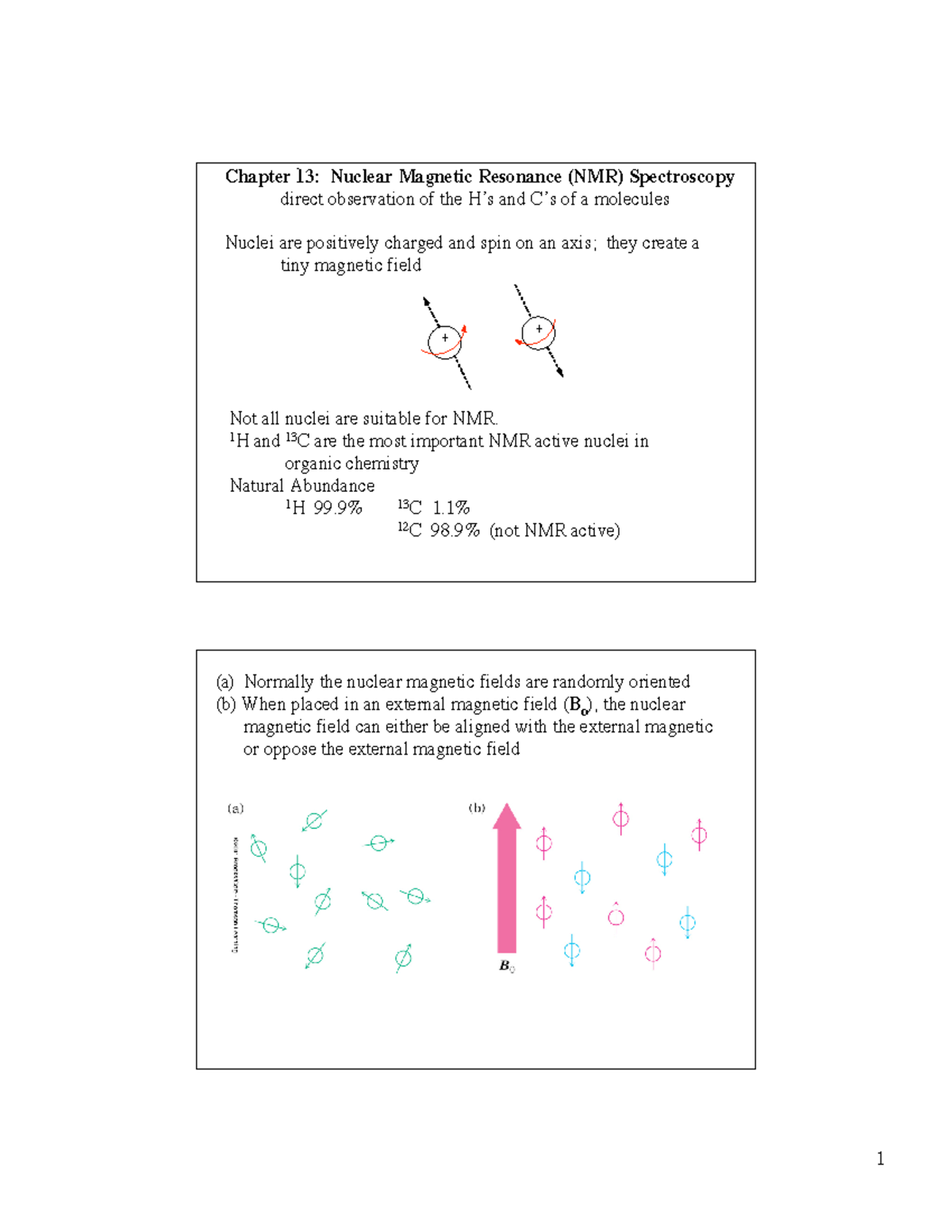 NMR slides ch13 - Chapter 13: Nuclear Magnetic Resonance (NMR) Spectroscopy direct observation ...
