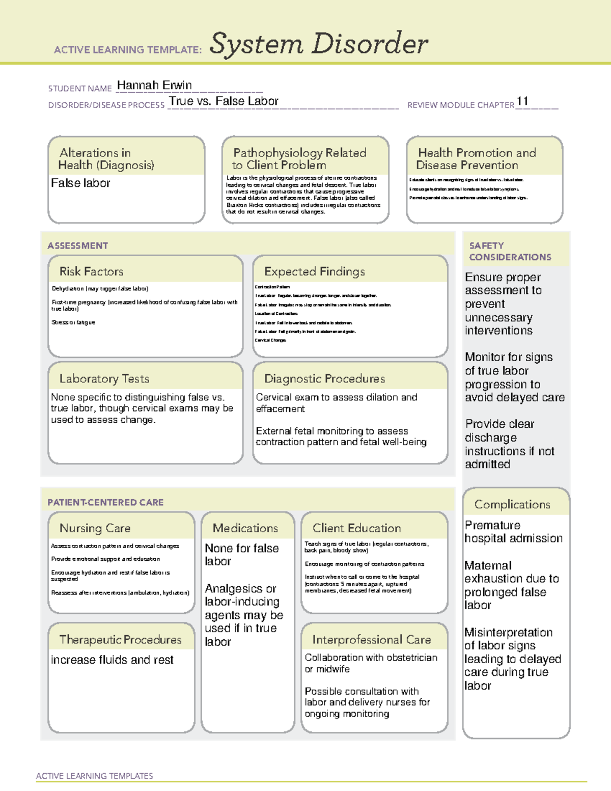 ATI 1 Active Learning Template: True vs. False Labor Review - Studocu