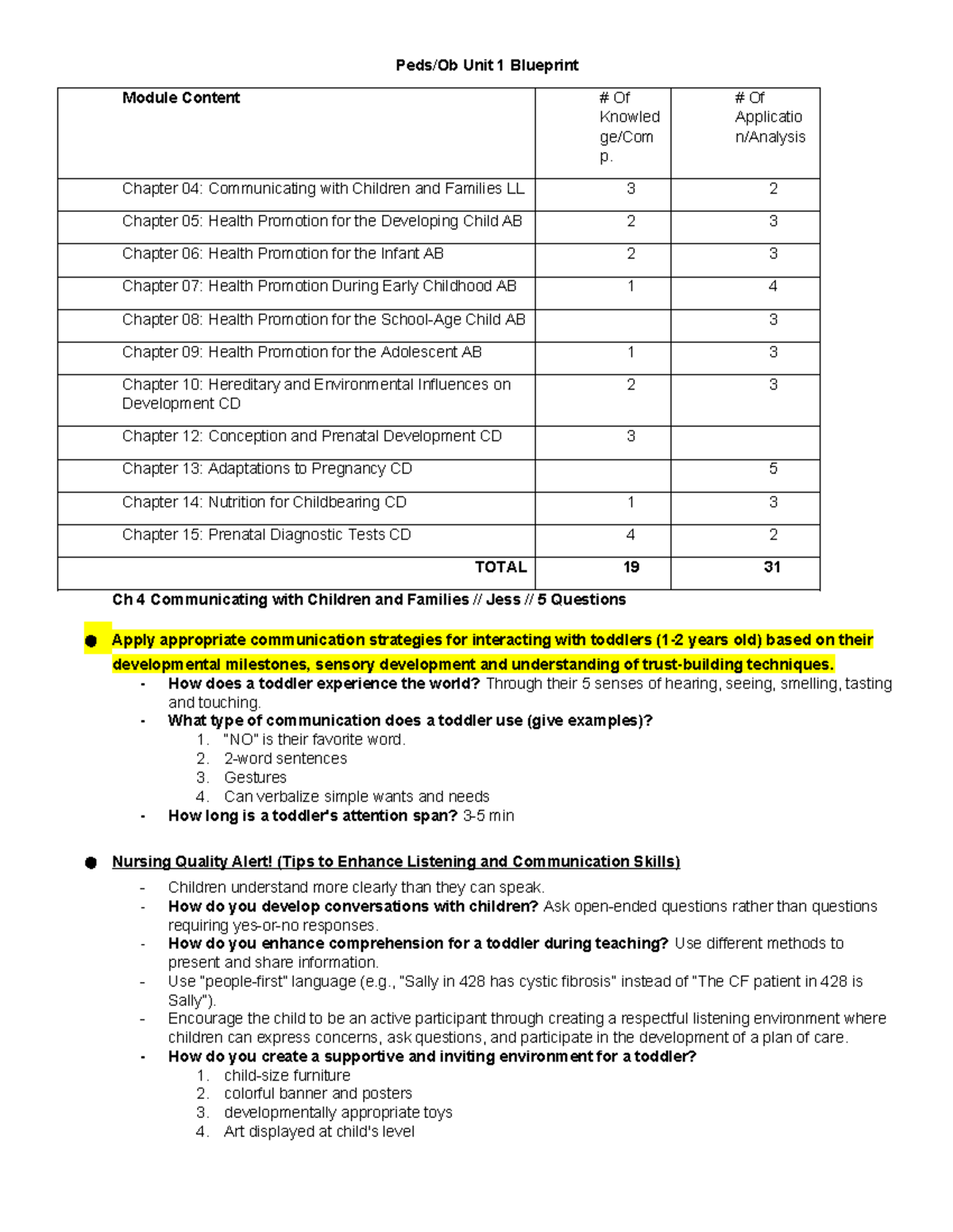 Strategies for Preparing Toddlers and Preschoolers for Medical ...