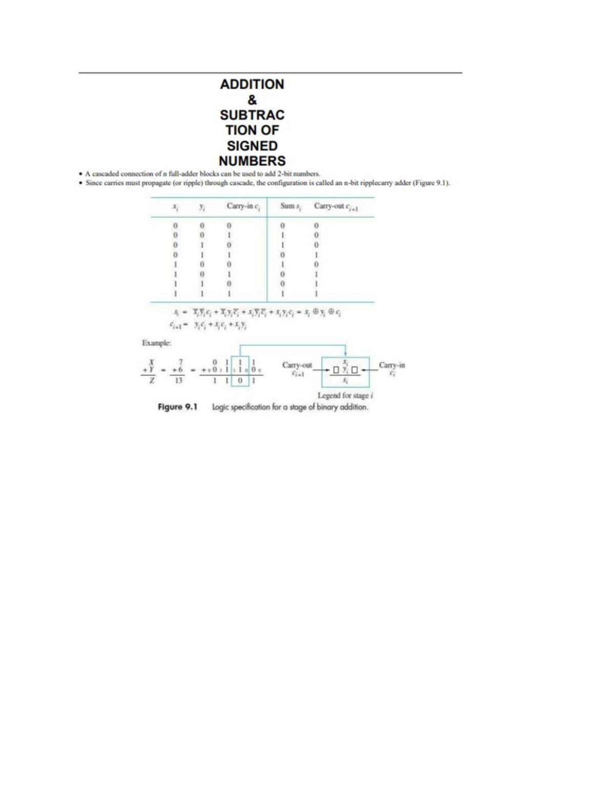 CO UNIT 3 PART 1 - DLCO Lecture Notes on Addition, Multiplication, and ...