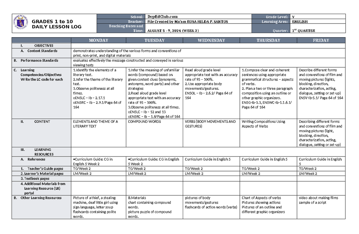 DLL English 5 Q1 W2 - Daily Lesson Log for Grades 1-10 - Studocu