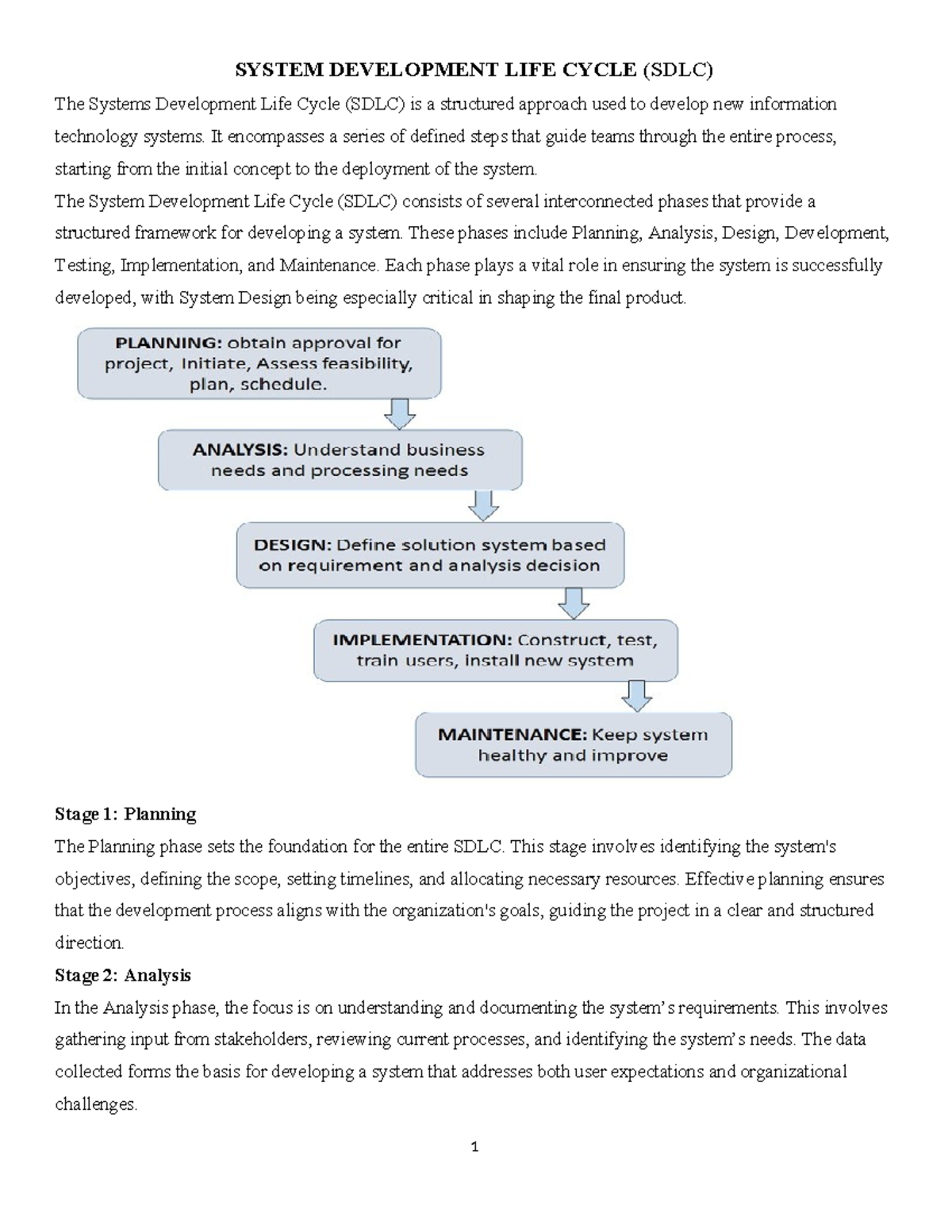 System Development Life Cycle (SDLC) Overview and Methodologies - Studocu