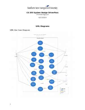 CS250 - SNHU - Software Development Lifecycle - Studocu