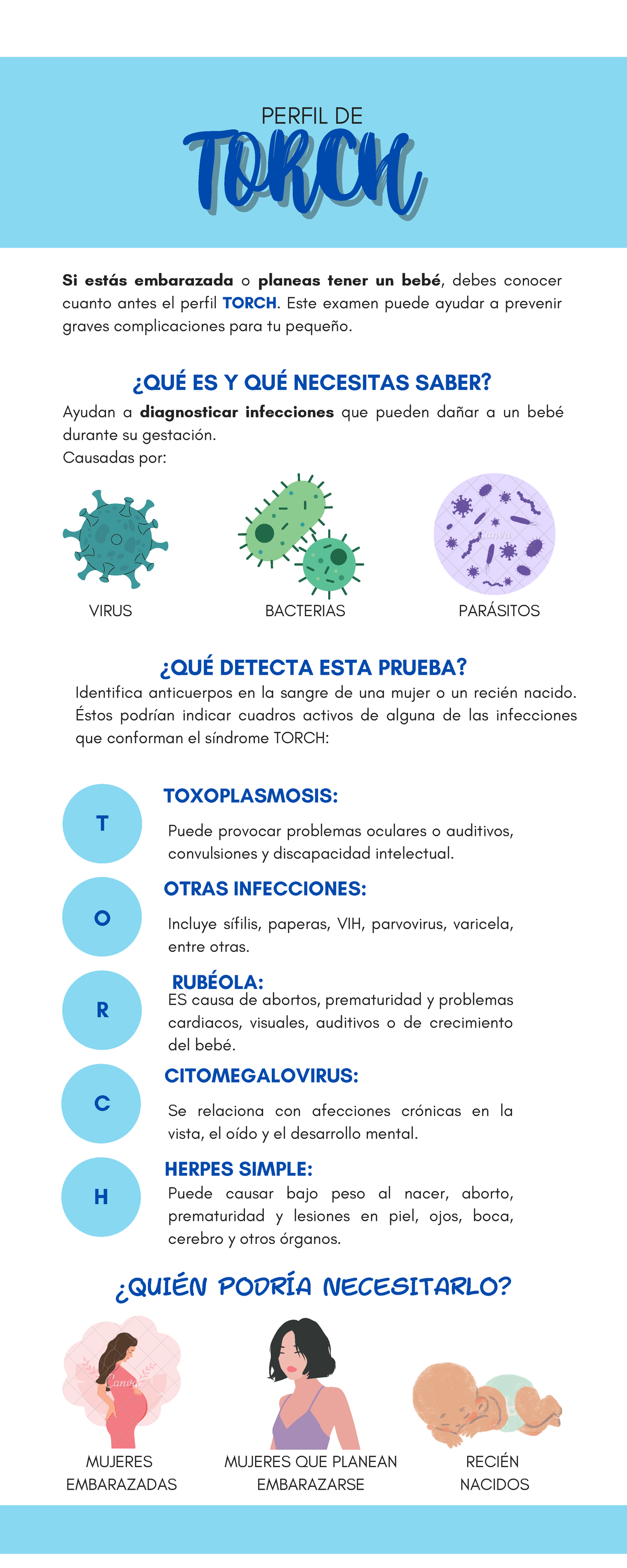 Perfil TORCH: Comprensión y Detección de Infecciones en Embarazo - Studocu
