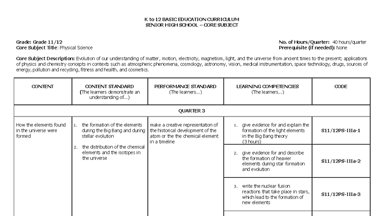 K to 12 SHS Core Curriculum: Physical Science G11 Comprehensive Guide ...