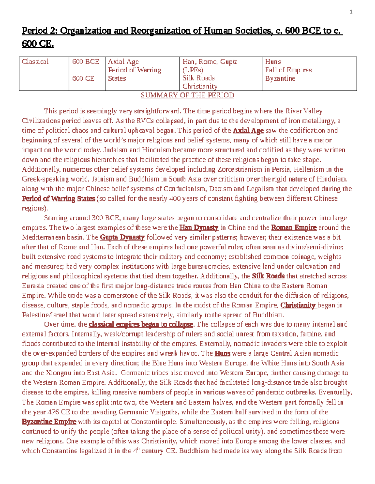 Classical Civilizations (HIST 101): Beliefs, Politics, and Cultural ...