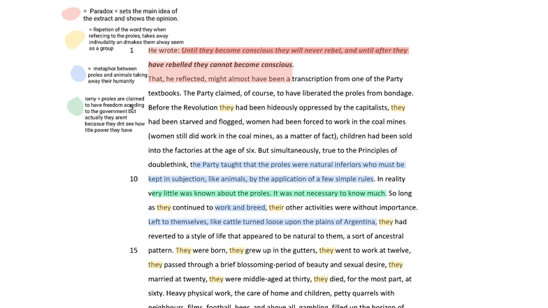Conscious Proles Analysis in 1984: Themes & Literary Elements - Studeersnel