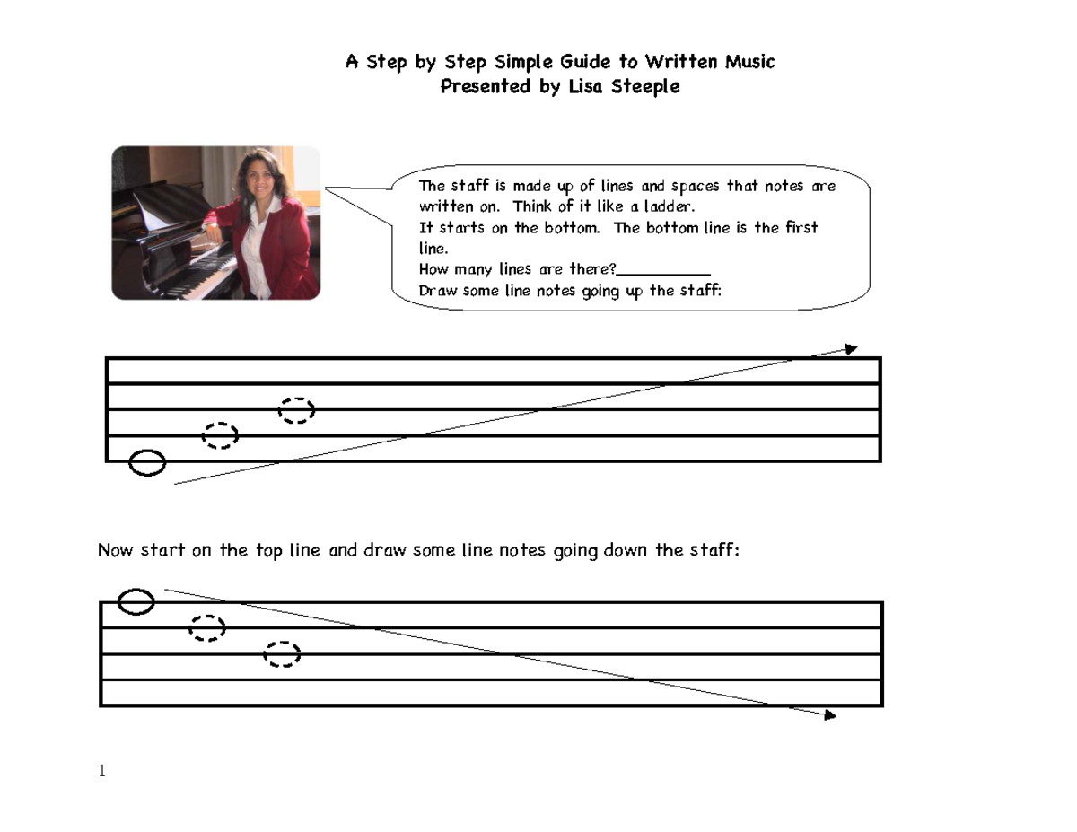 How to Read Music: A Simple Guide to Staff and Piano Keys - Studocu