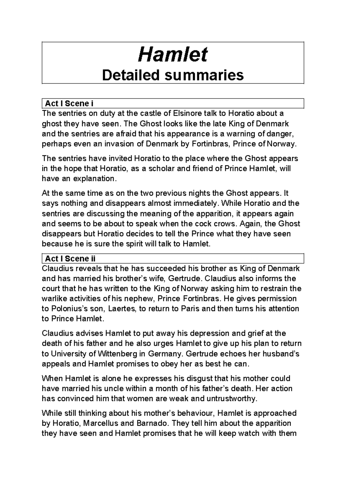 Hamlet (ENG 101) Act I-V Detailed Summaries and Analysis - Studocu